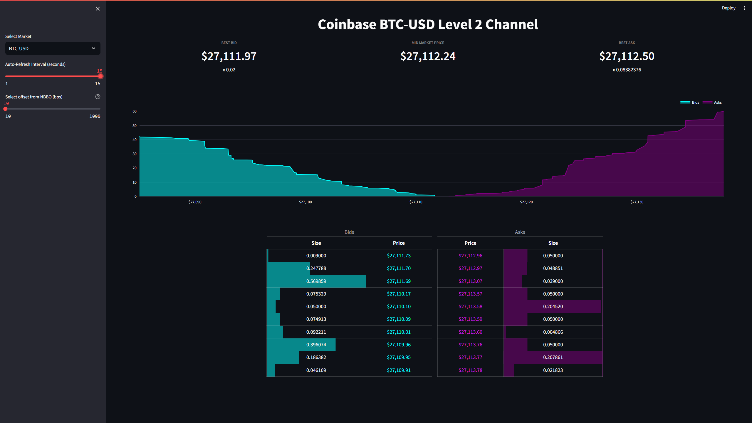 Projects – Tyler Hillery